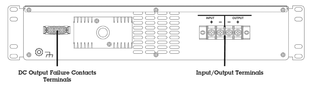 Rack Mount DC-DC Converters | 48VDC to 24VDC | 48VDC to 12VDC | 24VDC ...