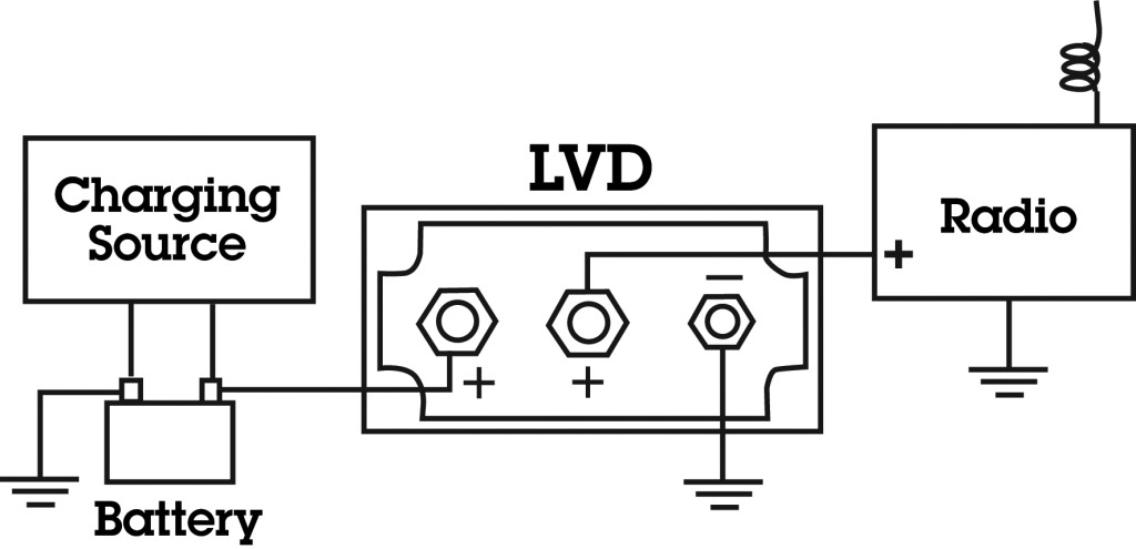 Low Voltage Disconnect | 12V DC | 24V DC | 48V DC | 30 Amps to 50 Amps ...