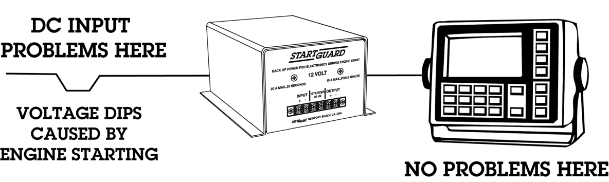 Mobile DC Power Stabilizers | StartGuard | Nav-Pac | 12V DC | 24V DC ...