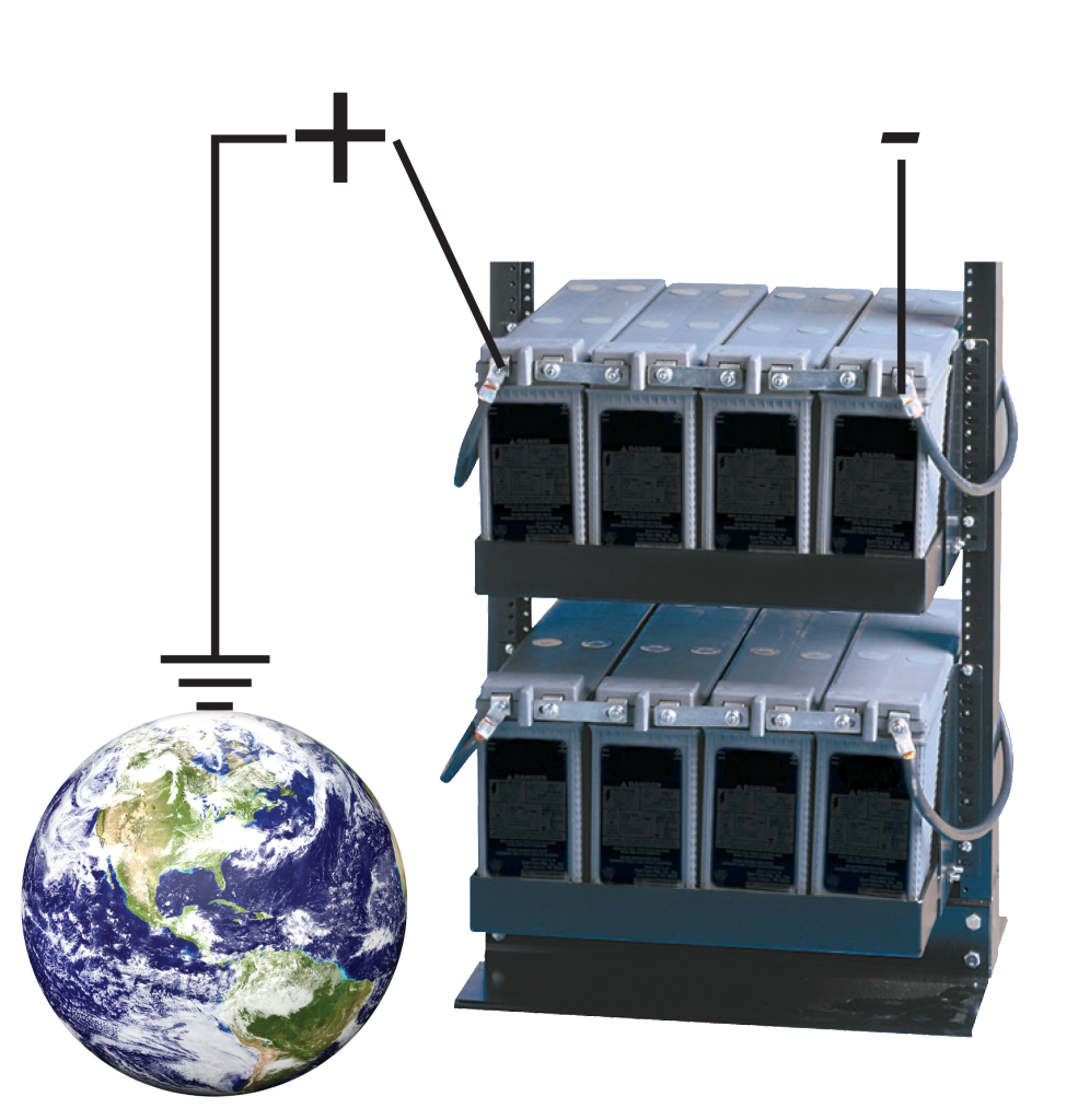“Negative” 48 Volt Power: What, Why and How | Newmar Powering the Network