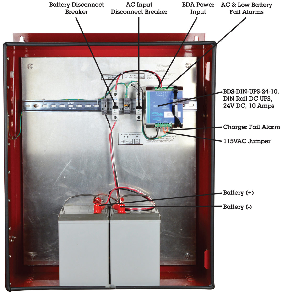 Public Safety DAS Power PE Series Enclosures NFPA 1221 In Building ...