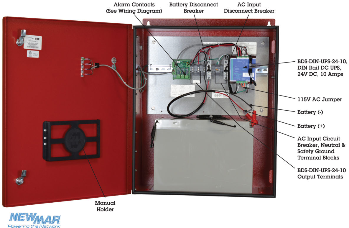 Untitled-3 | Newmar Powering the Network